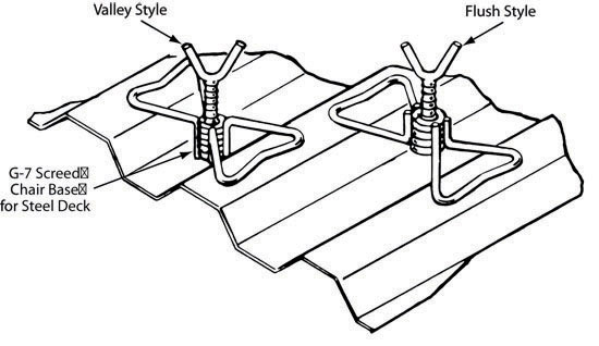 G7 - Screed Chair Base | Accessories