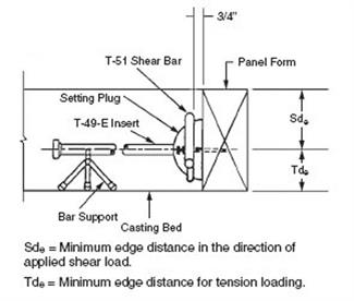 T49E - Gyro Tilt Plus® Edge Lift Insert | Accessories