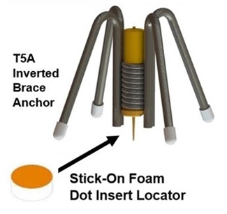 Stick-On Foam Dot Insert Locator | Accessories