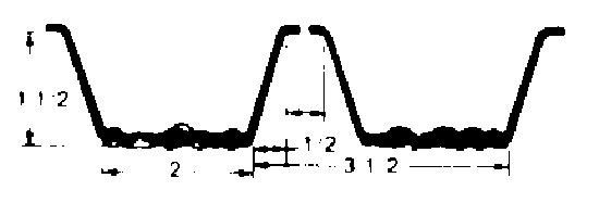 2" Broken Rock Rib (3-7/16" OC Rib) | Forms