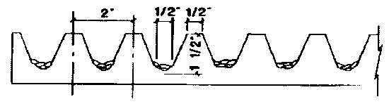 1-1/2" Fractured Fin (2" OC Rib) | Forms