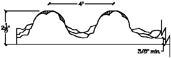 2" Fractured Rope Rib (4" OC Rib) | Forms
