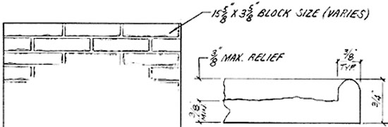 Masonry Slump Block | Forms